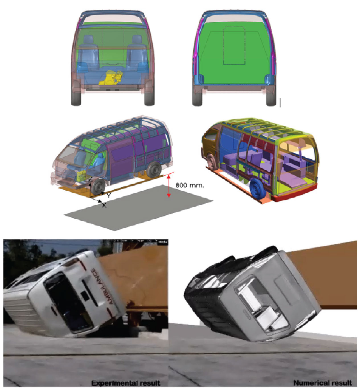 Safety-enhanced reinforced ambulance structure for rollover protection ...