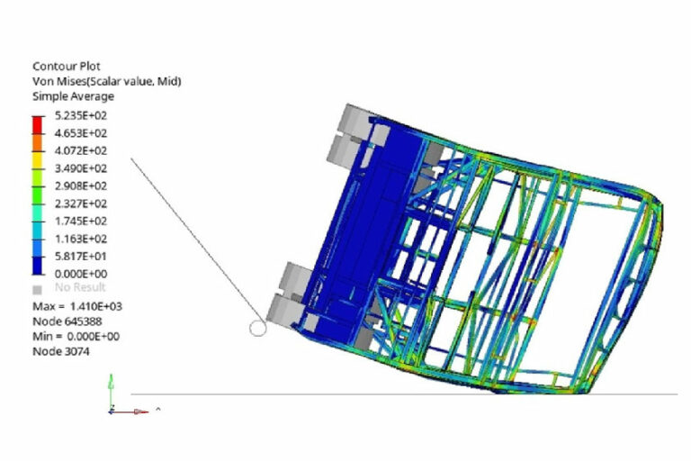 เทคโนโลยีการออกแบบโครงสร้างรถโดยสารขนาดใหญ่เพื่อความปลอดภัยด้วย CAE ใน ...
