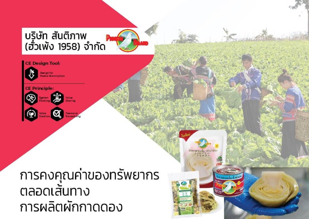 การคงคุณค่าของทรัพยากรตลอดเส้นทางการผลิตผักกาดดอง - MTEC