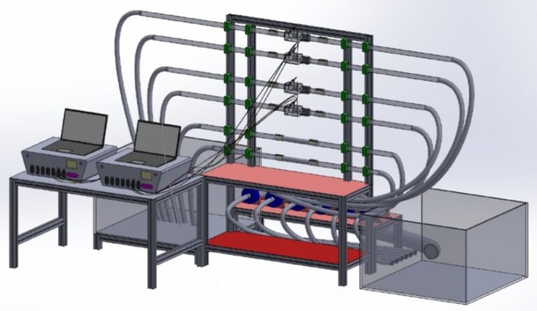 Risk Assessment by Investigation of Corrosion behavior of 304 stainless ...