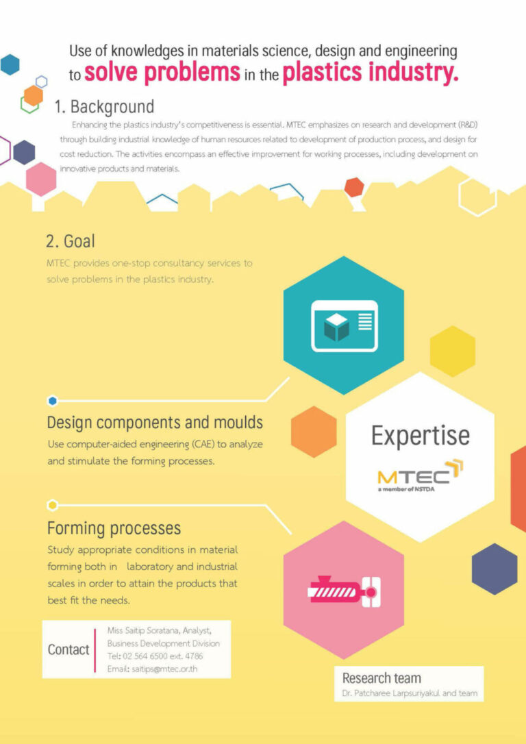 Use of knowledges in materials science, design and engineering to solve ...