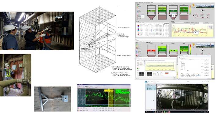 Automation for Material Processing Research Team - MTEC