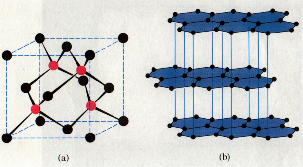 Materials Science and Technology Dictionary