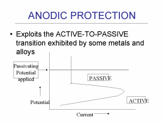 Materials Science and Technology Dictionary
