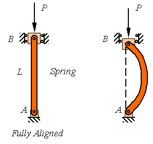Materials Science and Technology Dictionary