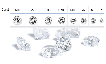 Materials Science and Technology Dictionary