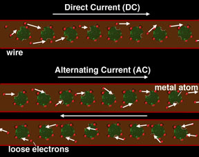 Materials Science and Technology Dictionary