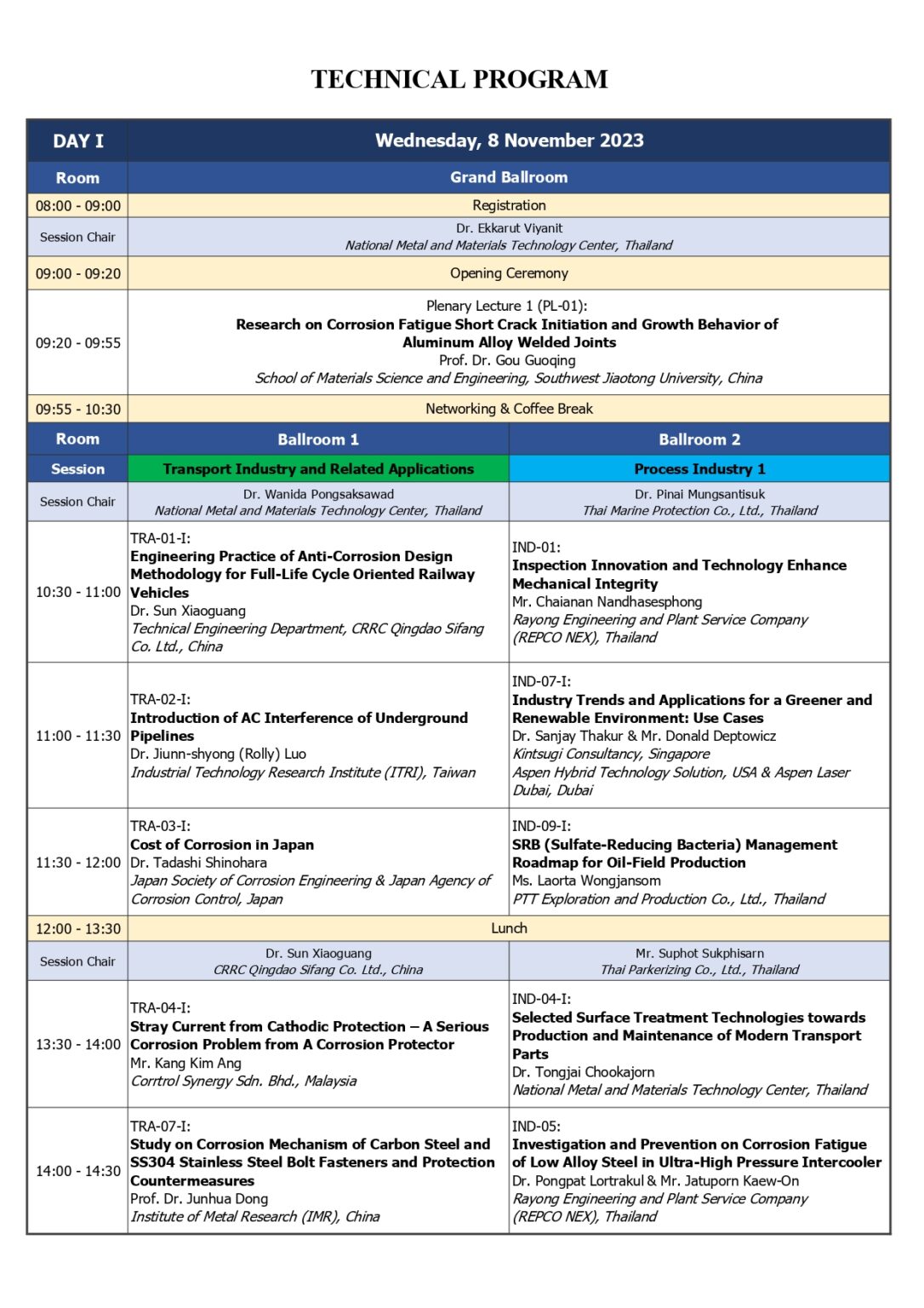 Technical Program – TCPC2023