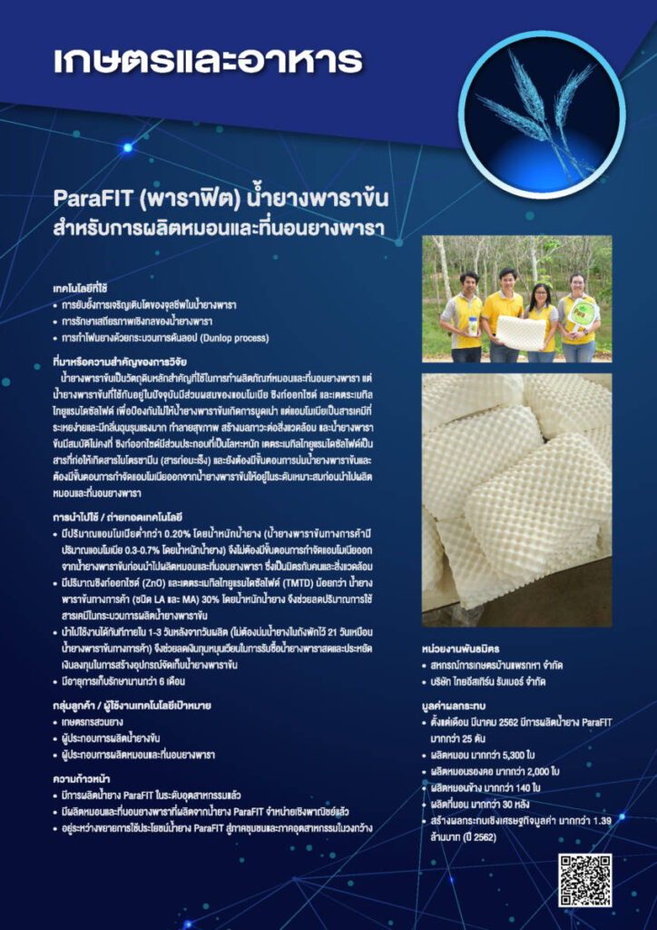 ParaFIT (พาราฟิต) น้ำยางพาราข้นสำหรับการผลิดหมอนและที่นอนยางพารา - MTEC ...