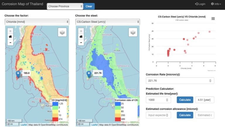Corrosion Map: แผนที่การกัดกร่อน ช่วยคำนวณอายุการใช้งานของโครงสร้าง - MTEC ศูนย์เทคโนโลยีโลหะและ ...